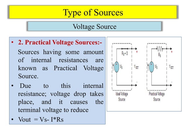 Basic Electrical Parameters ( Basic Electrical Engineering) | PPTX ...