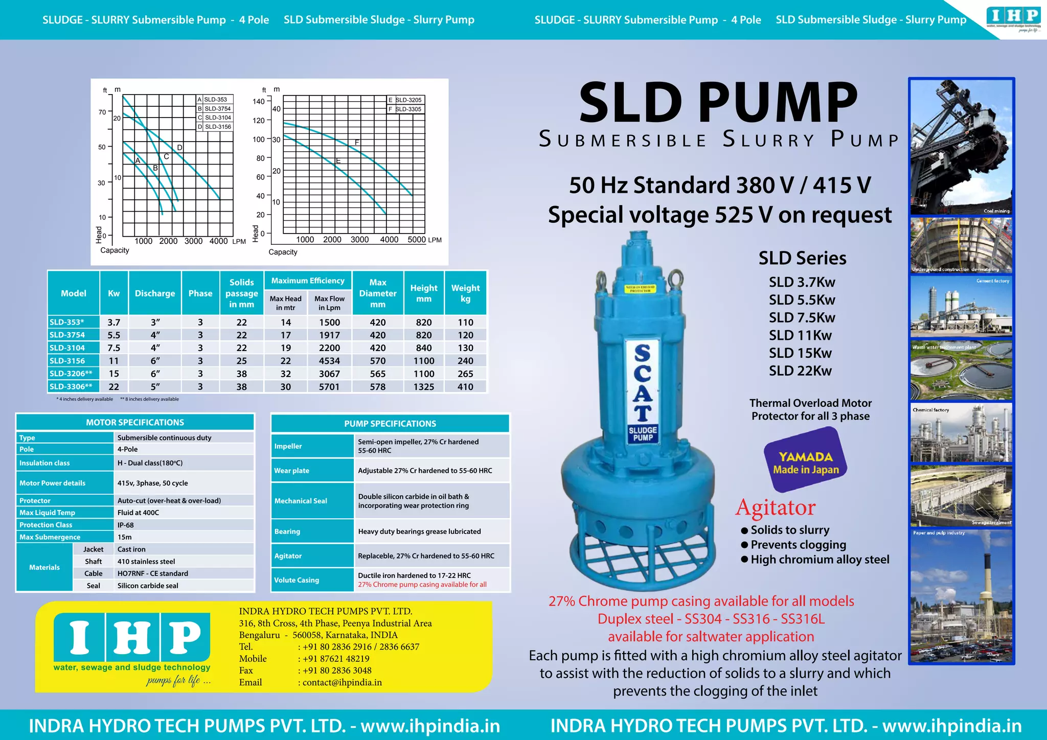 IHP SLD Pump Catalogue (1) | PDF