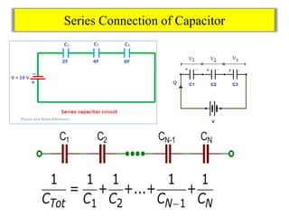 Capacitors | PPTX | Consumer Electronics | Technology & Computing