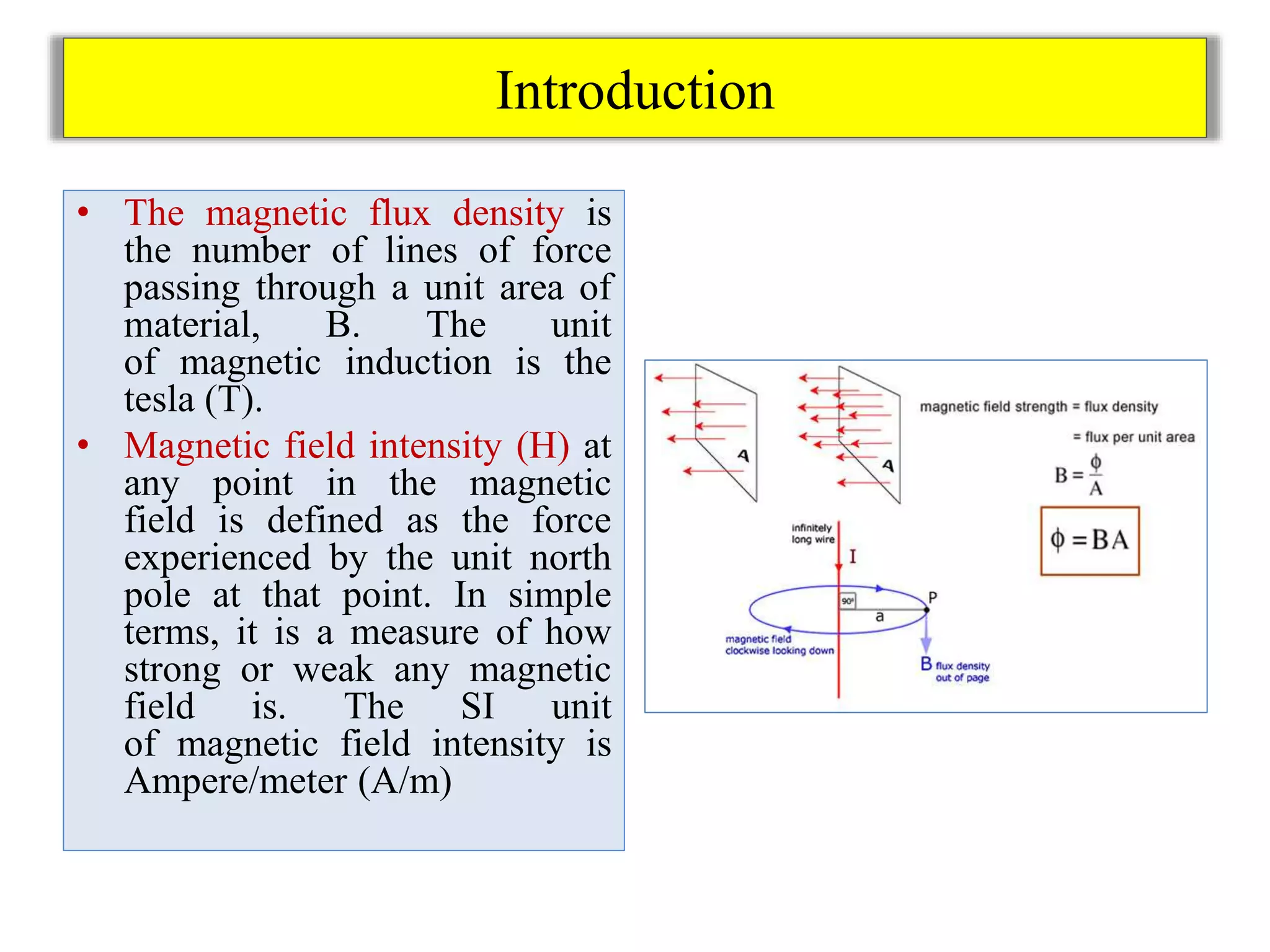 Magnetic Circuits | PPTX