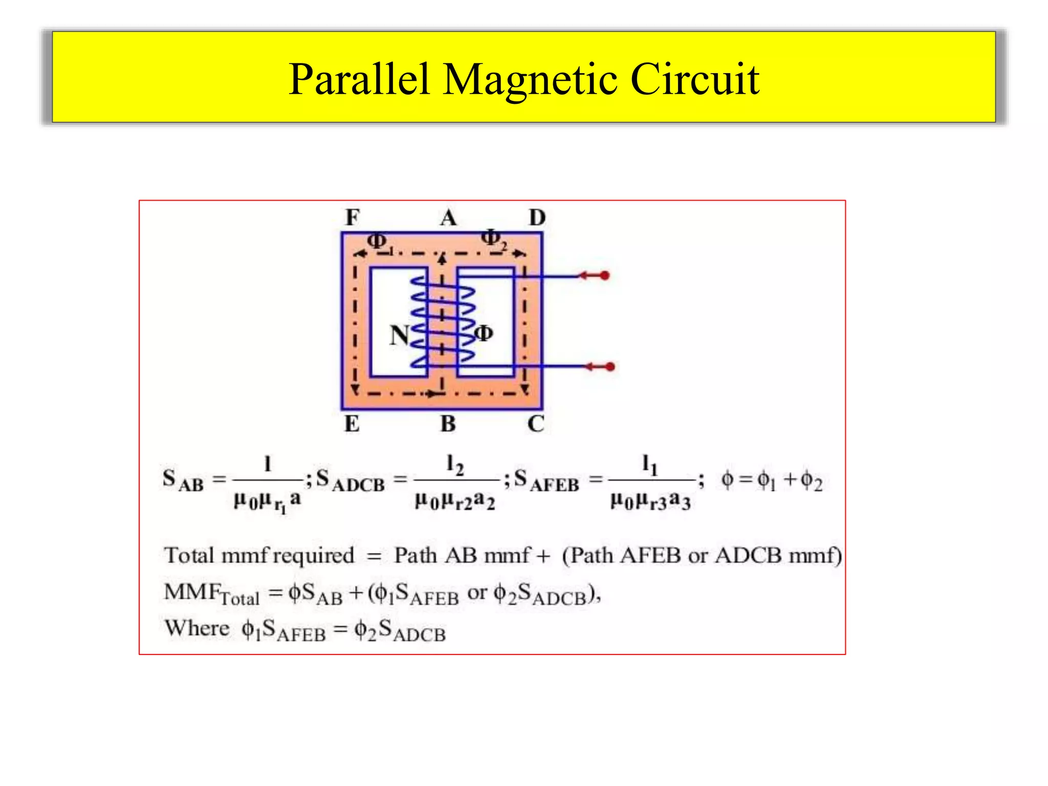 Magnetic Circuits | PPTX