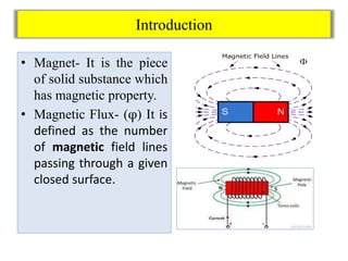 Magnetic Circuits | PPTX