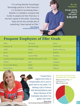 ellercollege_undergraduateprograms_brochure | PDF