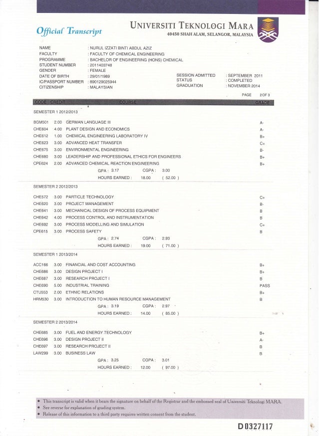 Mini Transkrip Degree