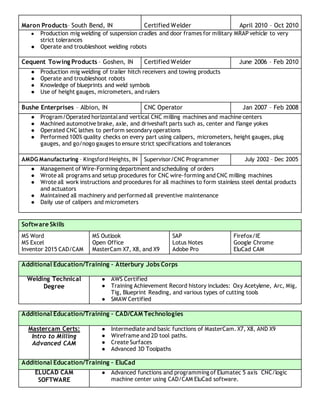 CNC PROGRAMMER_SUPERVISOR | PDF