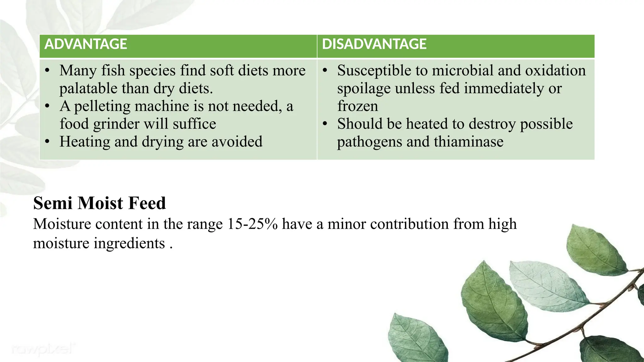 types of feed use in aquaculture in details | PPT