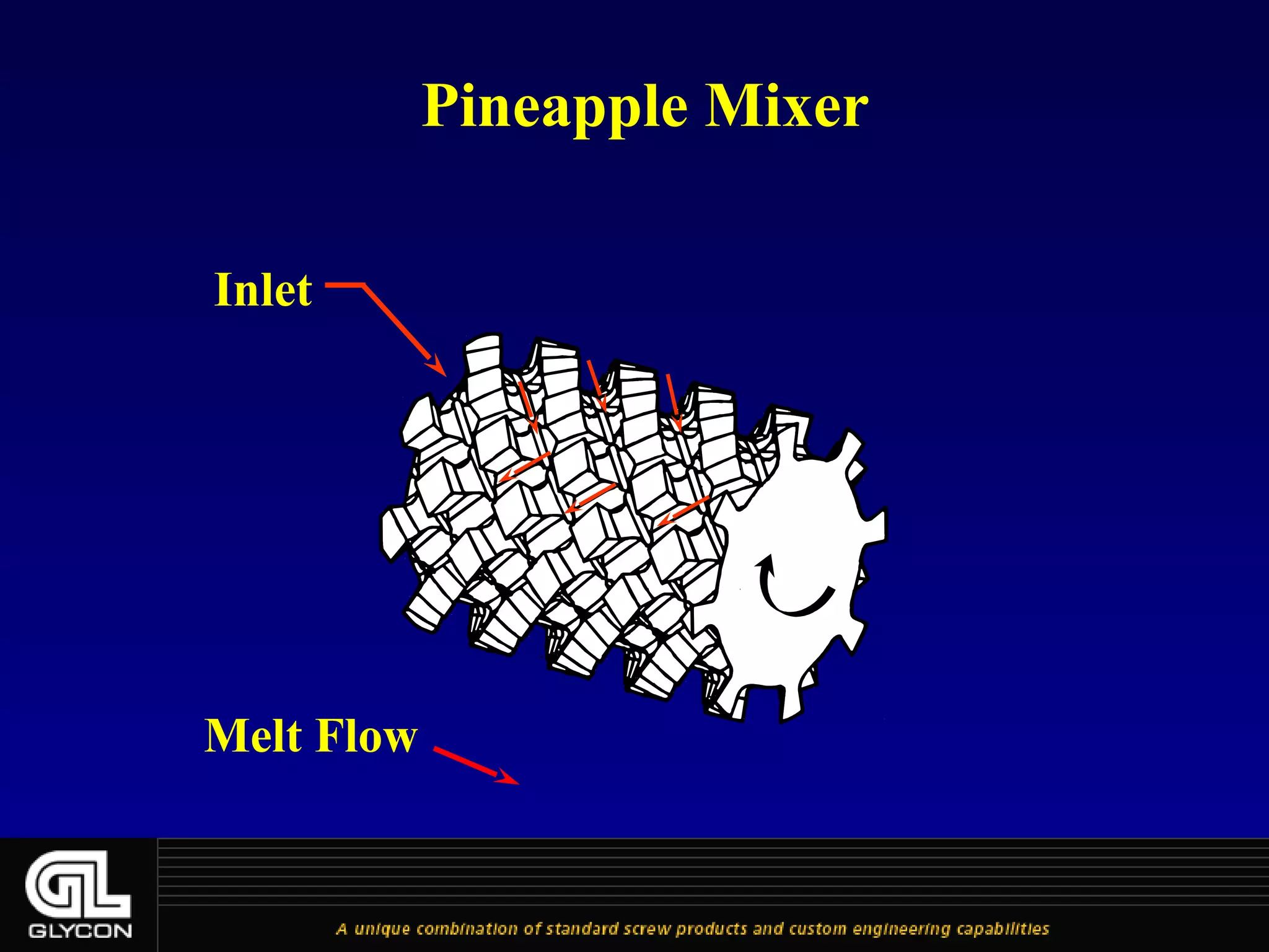 Feed Screw Manufacturing & Design For Injection / Extrusion ...