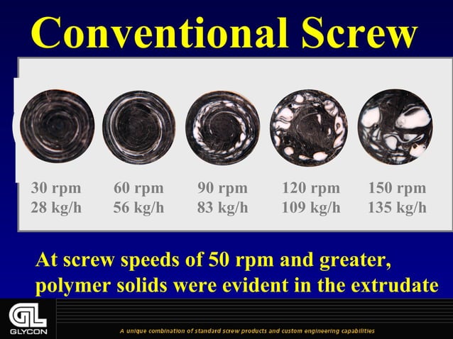 Feed Screw Manufacturing & Design For Injection / Extrusion ...