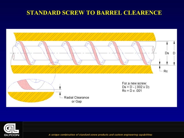 Feed Screw Manufacturing & Design For Injection / Extrusion ...