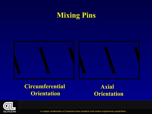 Feed Screw Manufacturing & Design For Injection / Extrusion ...