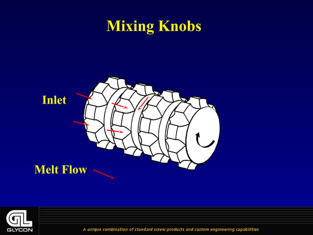 Feed Screw Manufacturing & Design For Injection / Extrusion ...
