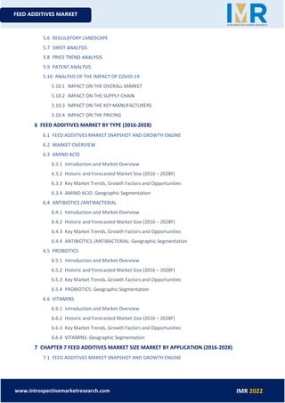 Feed Additives.pdf | Commodities | Economy