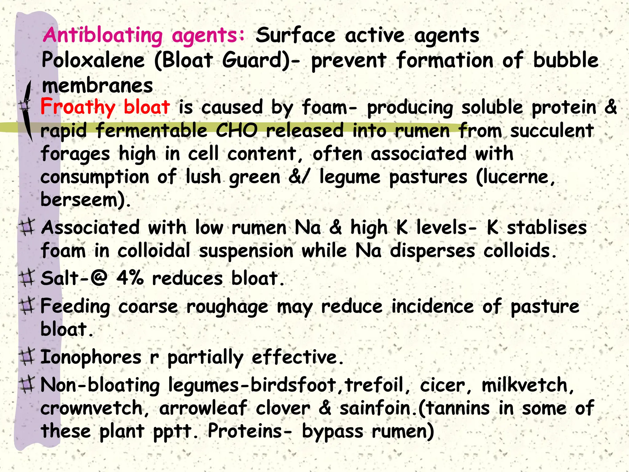 Feed Additives. and its feeding to livstock | PPT