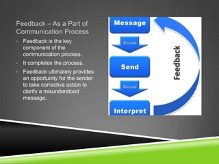 Feedback | PPTX