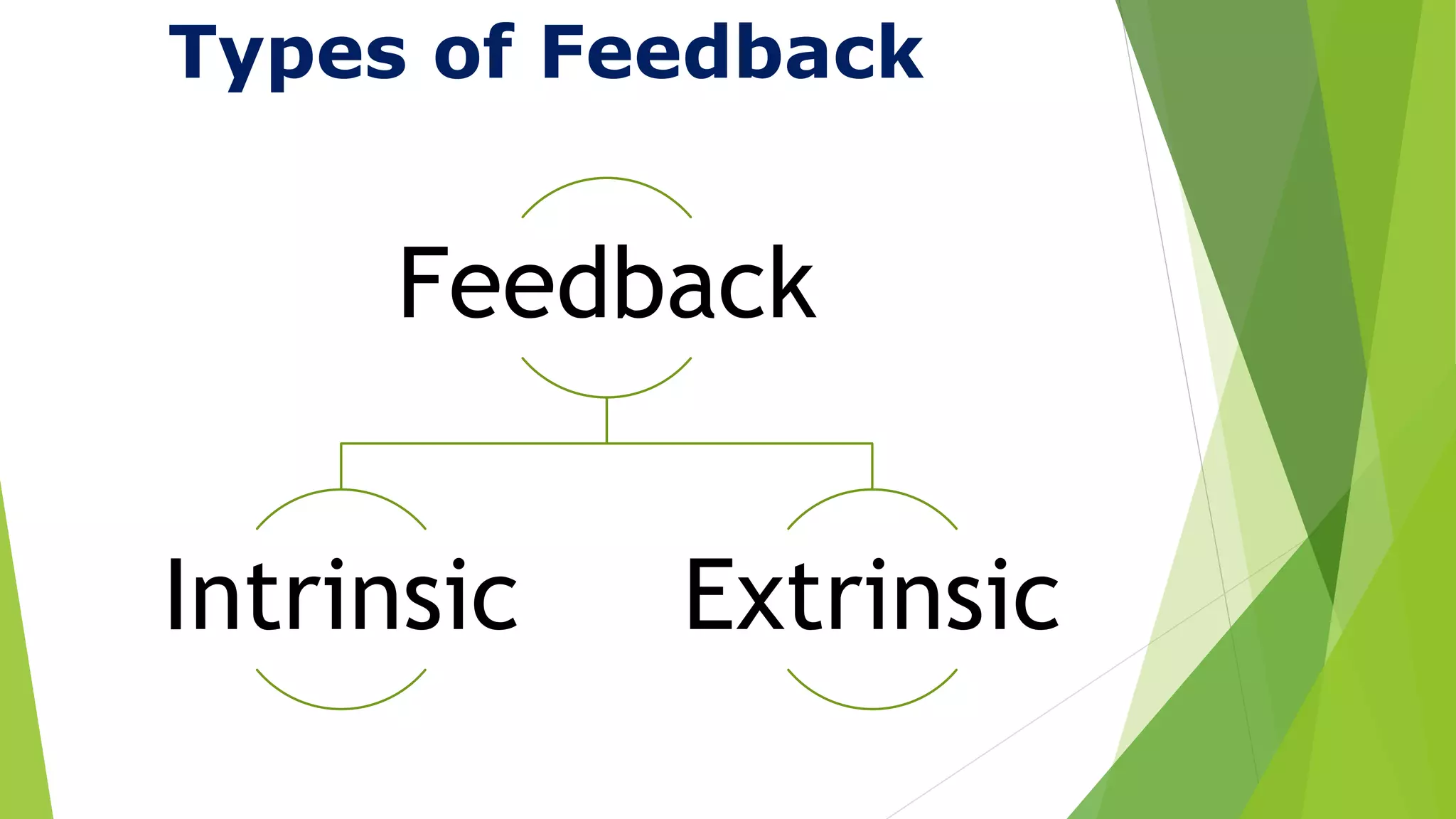 Feedback | PPTX