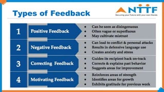 Feedback.pptx | Business | Business and Finance