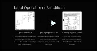 Feedback-Amplifiers.pdf