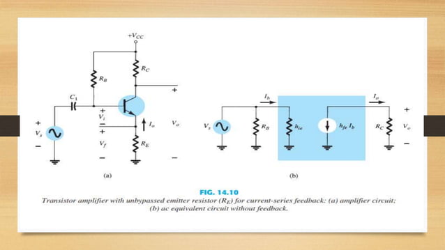 FEEDBACK-AND-OSCILLATOR-CIRCUITS.pptx | Consumer Electronics | Technology & Computing