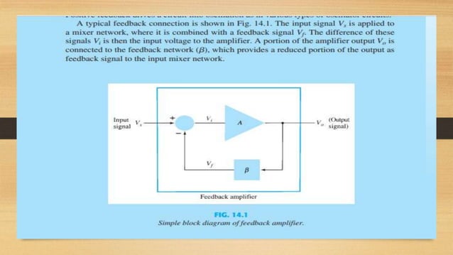 FEEDBACK-AND-OSCILLATOR-CIRCUITS.pptx | Consumer Electronics | Technology & Computing
