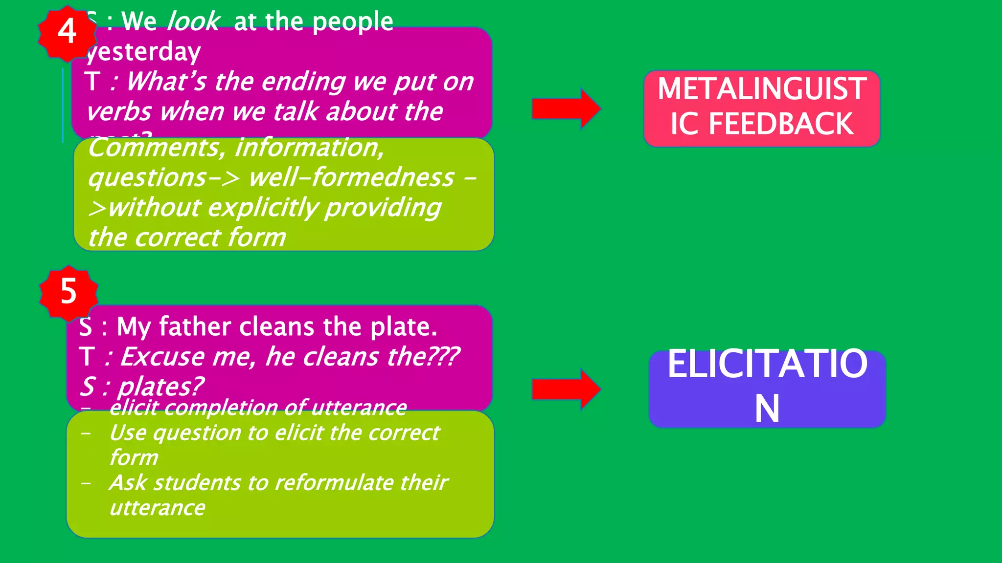 Feedback l2 classroom | PPTX