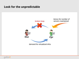 Feedback loops - the second way towards the world of DevOps | PPT