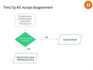 Effective Feedback at Work | PPTX