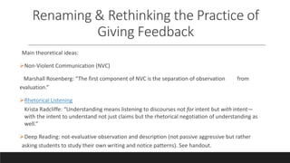 Feedback-to-Student-Writing.pdf