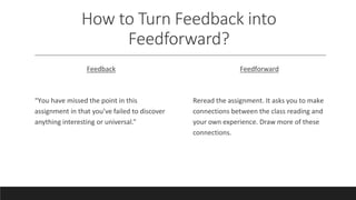 Feedback-to-Student-Writing.pdf
