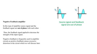 Feedback Amplfier 1st year engineering.pptx