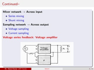 Feedback amplifier 2 | PPT