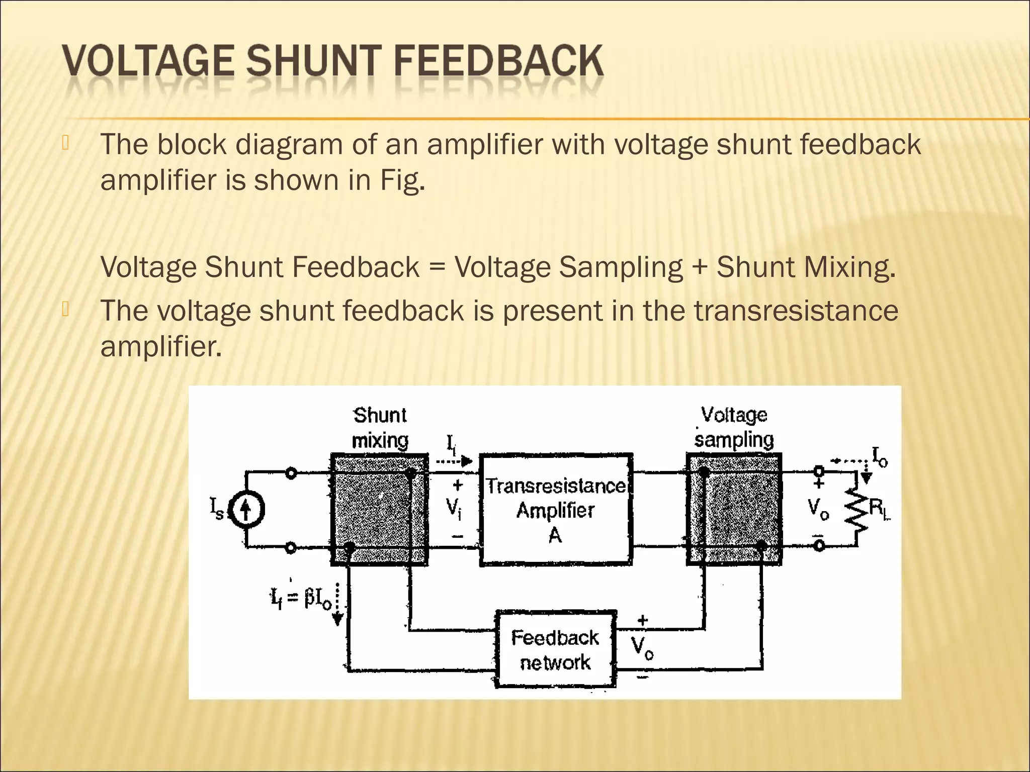 Feedback amplifiers | PPT