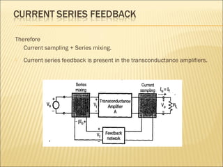 Feedback amplifiers | PPT