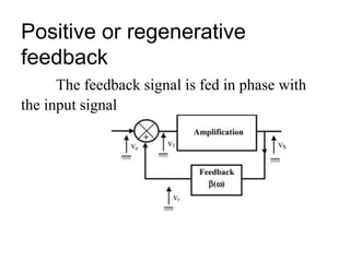Feedback amplifiers.pptx