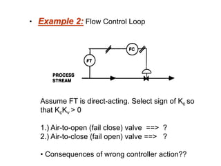 Feedback amps.ppt | Technology & Computing
