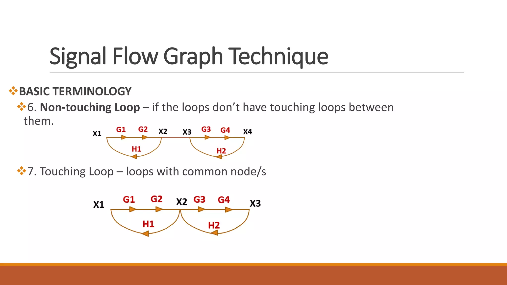 Feedback and Control Systems | PDF