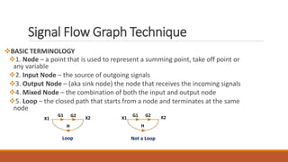 Feedback and Control Systems | PDF