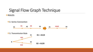 Feedback and Control Systems | PDF