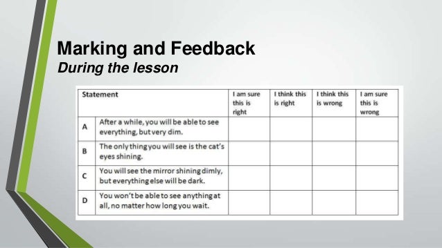 Feedback and Marking: Before, During & After.