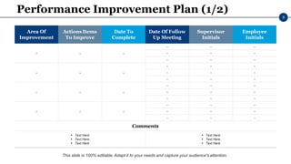 Feedback and Performance Evaluation (1).pptx