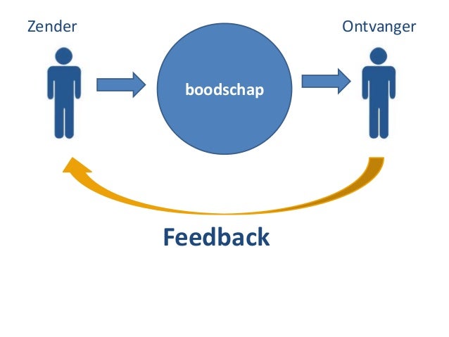 Feedback aparte slides