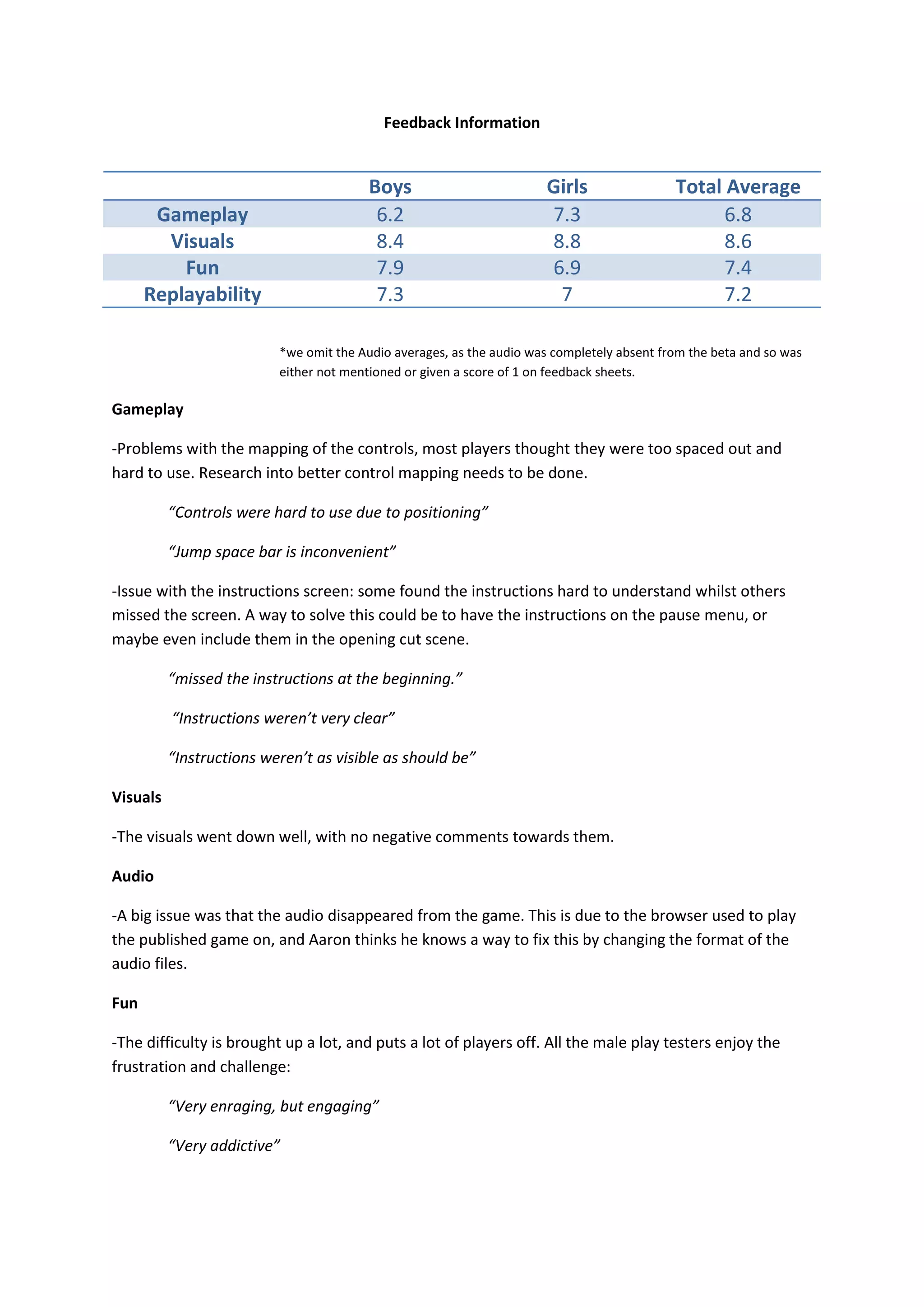 Squidiverse Beta Feedback Data | PDF