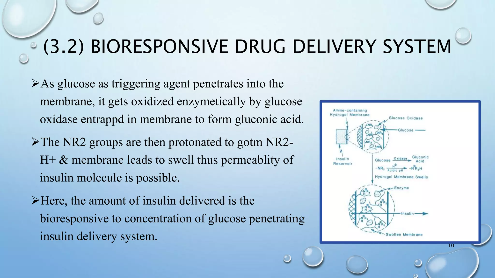 Feedback regulated drug delivery systems | PPTX