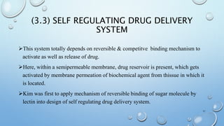Feedback regulated drug delivery systems | PPTX