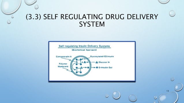 Feedback regulated drug delivery systems | PPTX | Chemistry | Science
