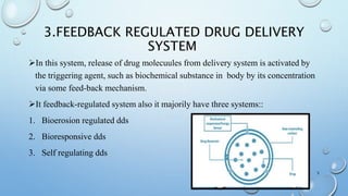 Feedback regulated drug delivery systems | PPTX