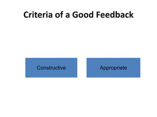 Feedback for medical students | PPTX