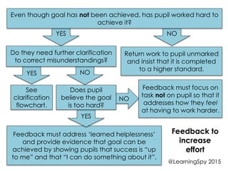 Feedback flowcharts | PPTX