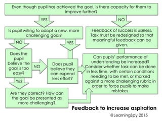 Feedback flowcharts | PPTX