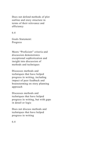 Feedback for 6-2 Milestone Four World-Building and Setting Deta.docx