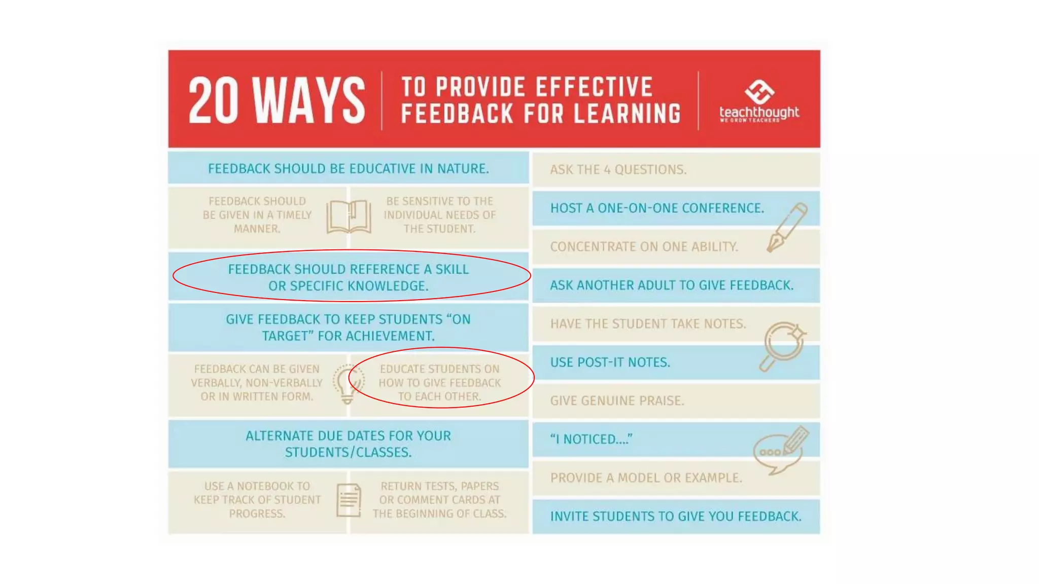 Feedback for learning | PPTX